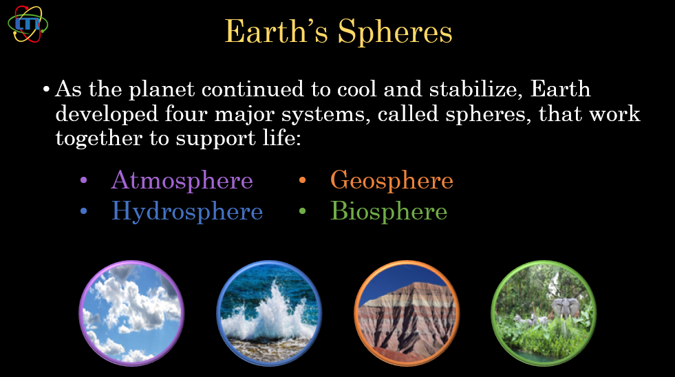 Unit: Earth's Spheres - Curriculum That Matters