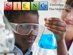 Middle School Science Bundle - Curriculum That Matters